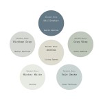 CHOOSING THE PERFECT WALL COLOR FOR OUR LIVING AREA – With Love, Mercedes